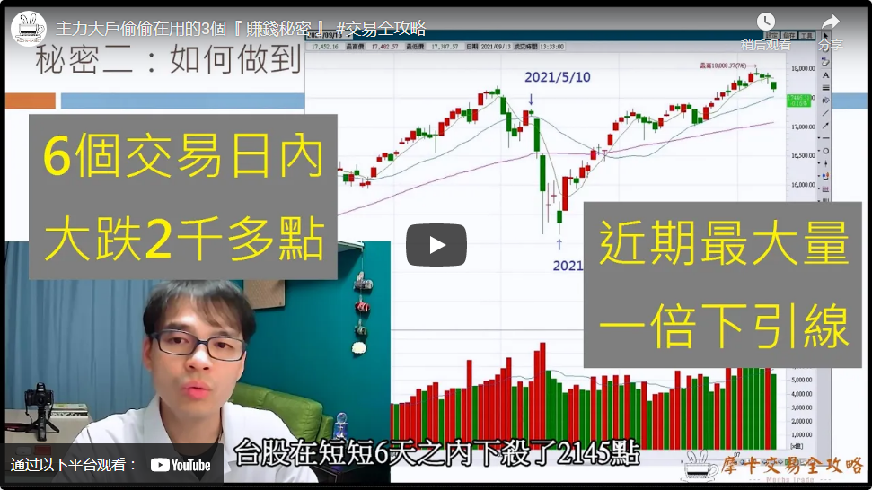 交易全攻略 / Mocha Rabbit